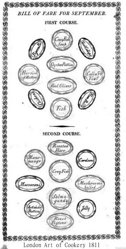 Two Nerdy History Girls: Dinner in the Early 1800s: What & How To Serve