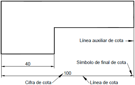 Pablo Pacheco : Dibujo Técnico