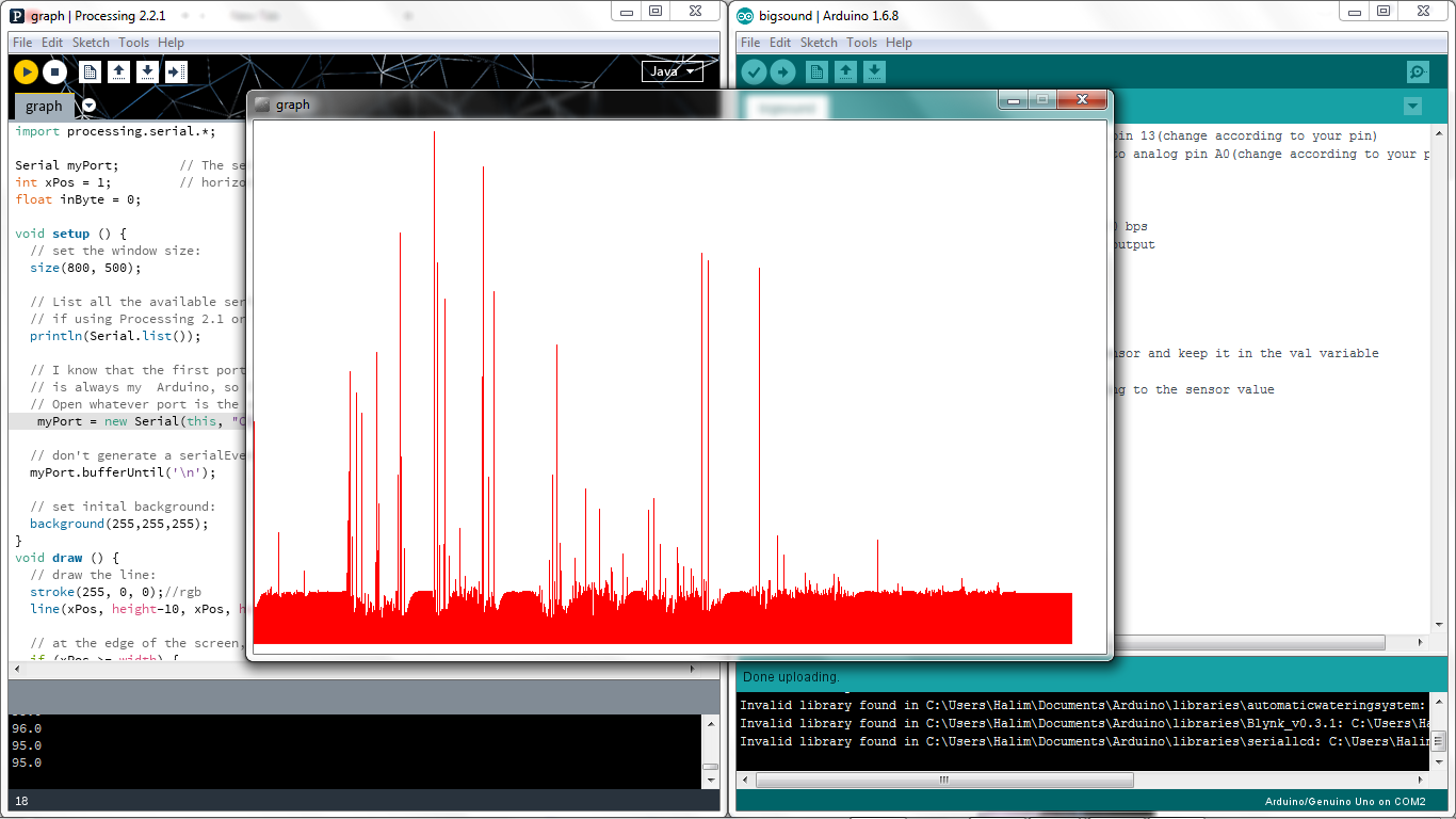 Arduino Beginner Experiments Graphing And Data Logging Big Sound Sensor Data