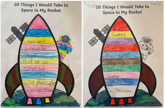 Room 4 @ Glen Innes School [Archived]: What 10 Things Would You Take to ...