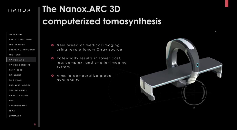 NaNOx Chronicles: Arc