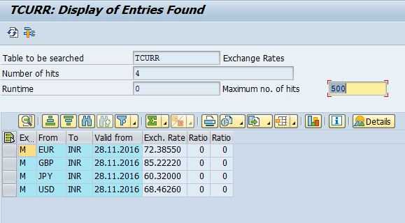 SAP ABAP 4 Tutorial: Currency Table update Automatically