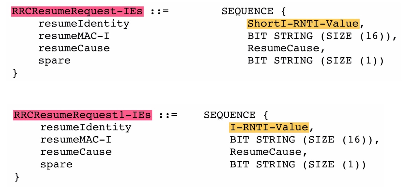 How LTE Stuff Works?: 5G NR: UE RRC States and State Transitions