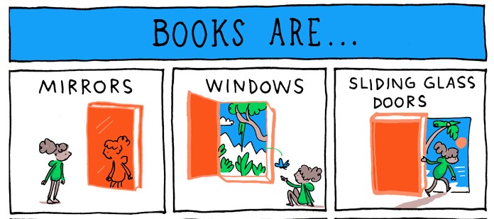 SDSL's Cornerstone Newsletter: American Indians in Children's ...
