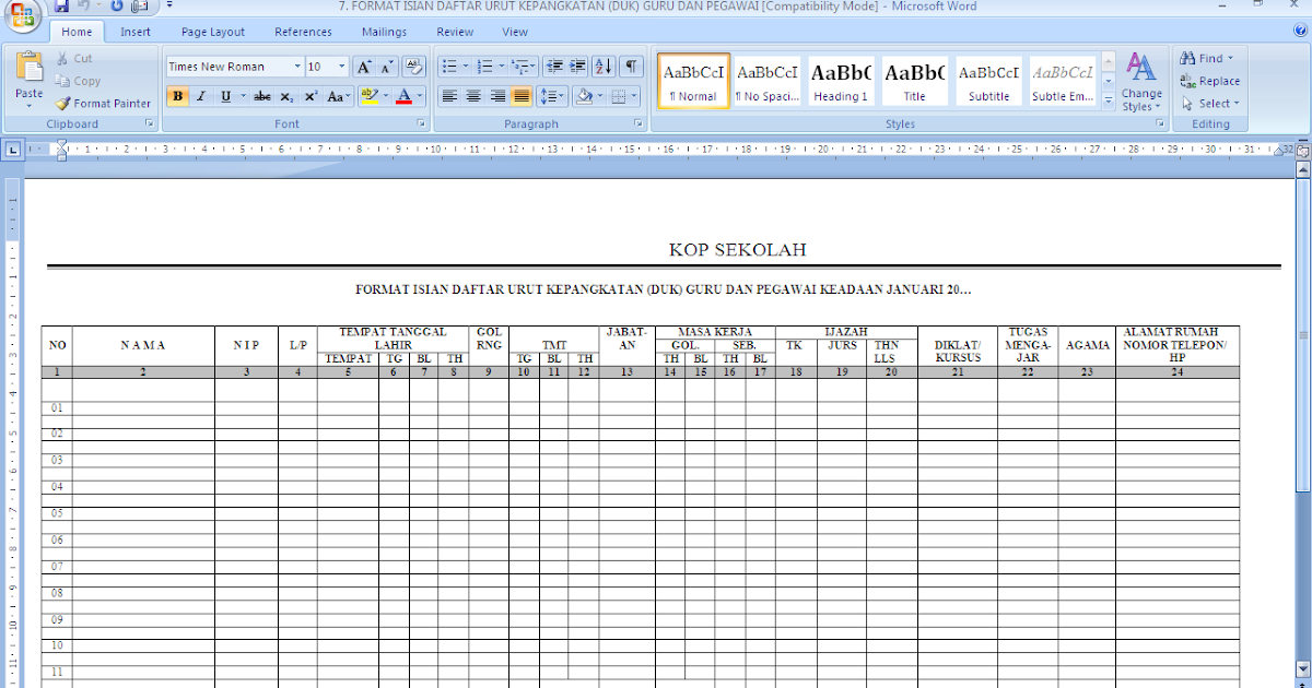 Format isian daftar urut kepangkatan (DUK) guru dan pegawai sekolah ...