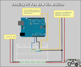 Nicu FLORICA (niq_ro): Masurare turatie cu senzor Hall si Arduino