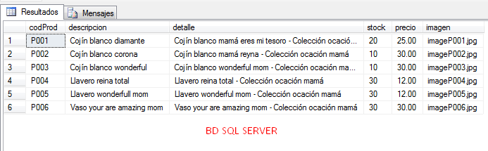 Josel Toro Crear Un Crud Web Service Rest Json En Netbeans Usando Jee Specification