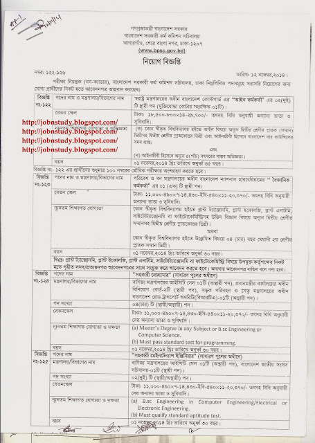 Circular for Assistant Programmer, Assistant Maintenance Engineer and ...
