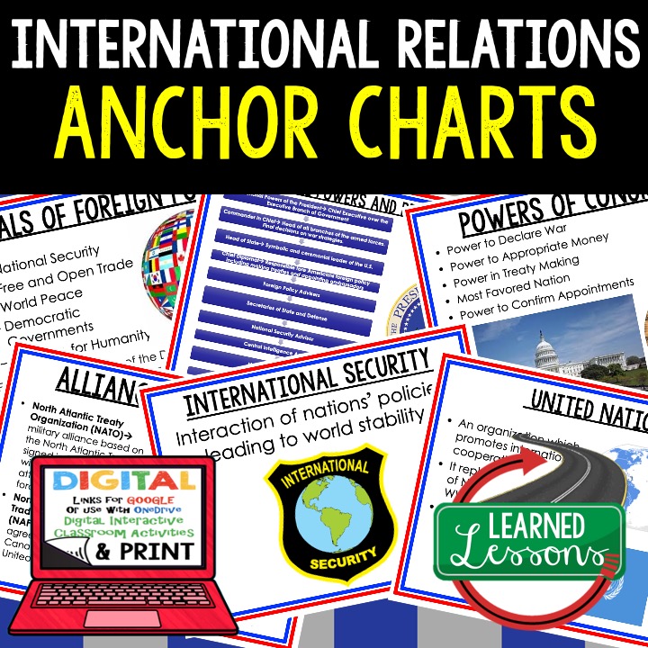 Civics Anchor Charts, Posters, Classroom Decor - Learned Lessons ...
