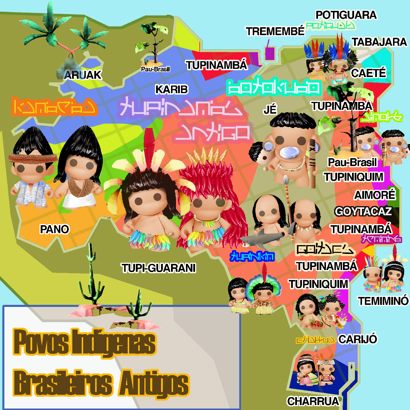 Povos Indígenas Brasileiros: Povos Indígenas Brasileiros Antigos