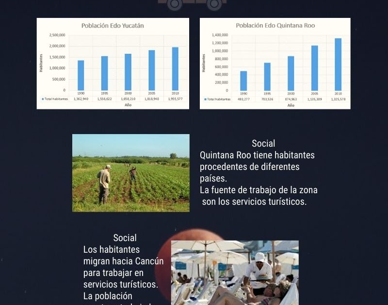 Sirena Copo Line: MÒDULO 16 ACTIVIDAD INTEGRADORA 2 LA MOVILIDAD HUMANA ... Sirena Copo Line: MÒDULO 16 ACTIVIDAD INTEGRADORA 2 LA MOVILIDAD HUMANA ...
