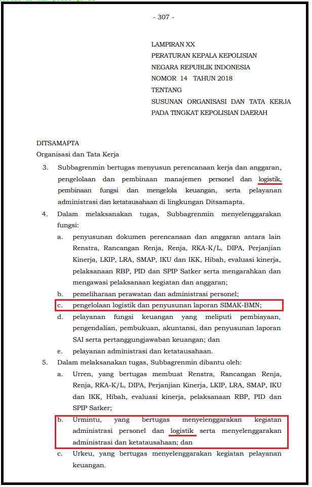 LOGISTIK DIREKTORAT SAMAPTA POLDA JABAR: SOTK LOGISTIK DIT SAMAPTA ...