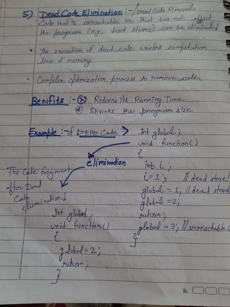 Code Optimization |Dead Code Elimination| ~xRay Pixy - Computer Science