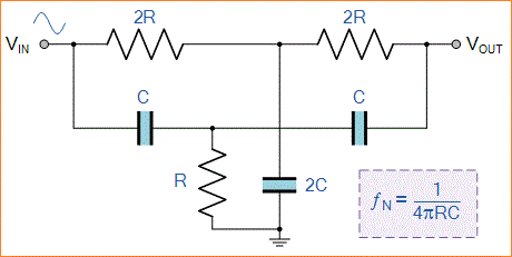 Band Stop Filter (BSF) - Notch Filter - Reject Filter - Belajar Elektronika