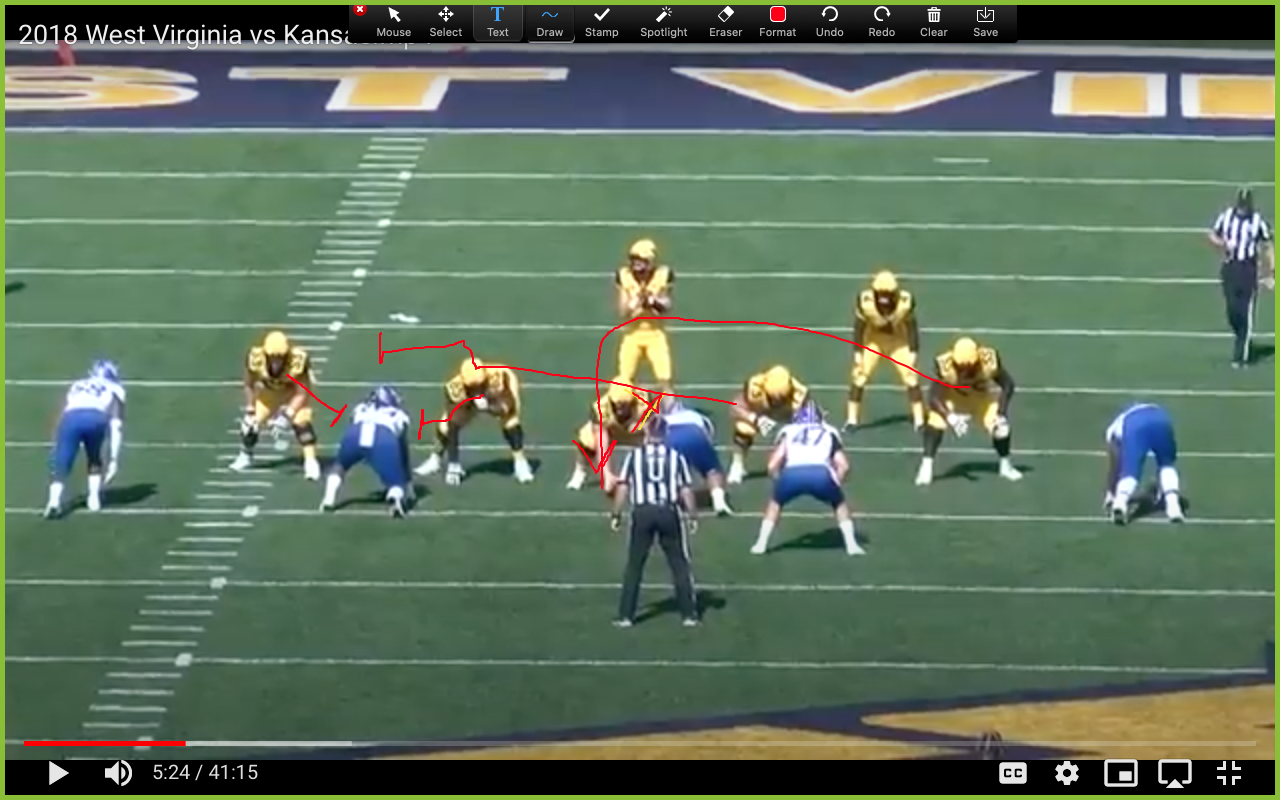Breaking down the game- Football Film Study 101: attacking odd fronts