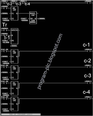 SECRET: Standard Sequence Programming for PLC