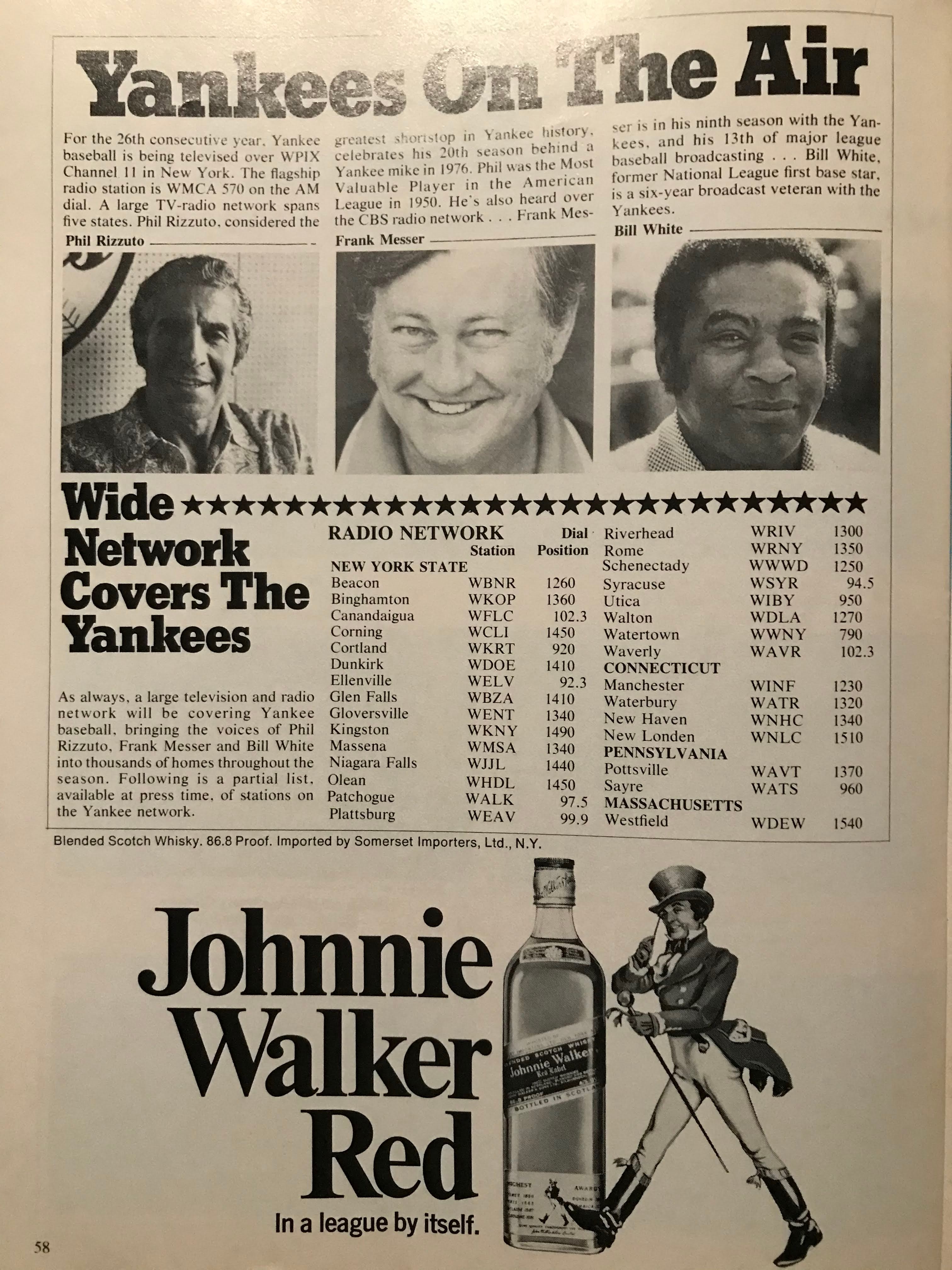 Baseball Cards Come to Life!: 1976 Yankees Program