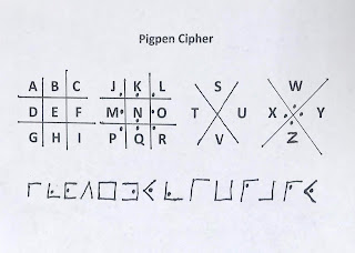 Adventures In Storytime (and Beyond): Spy School - STEAM Program