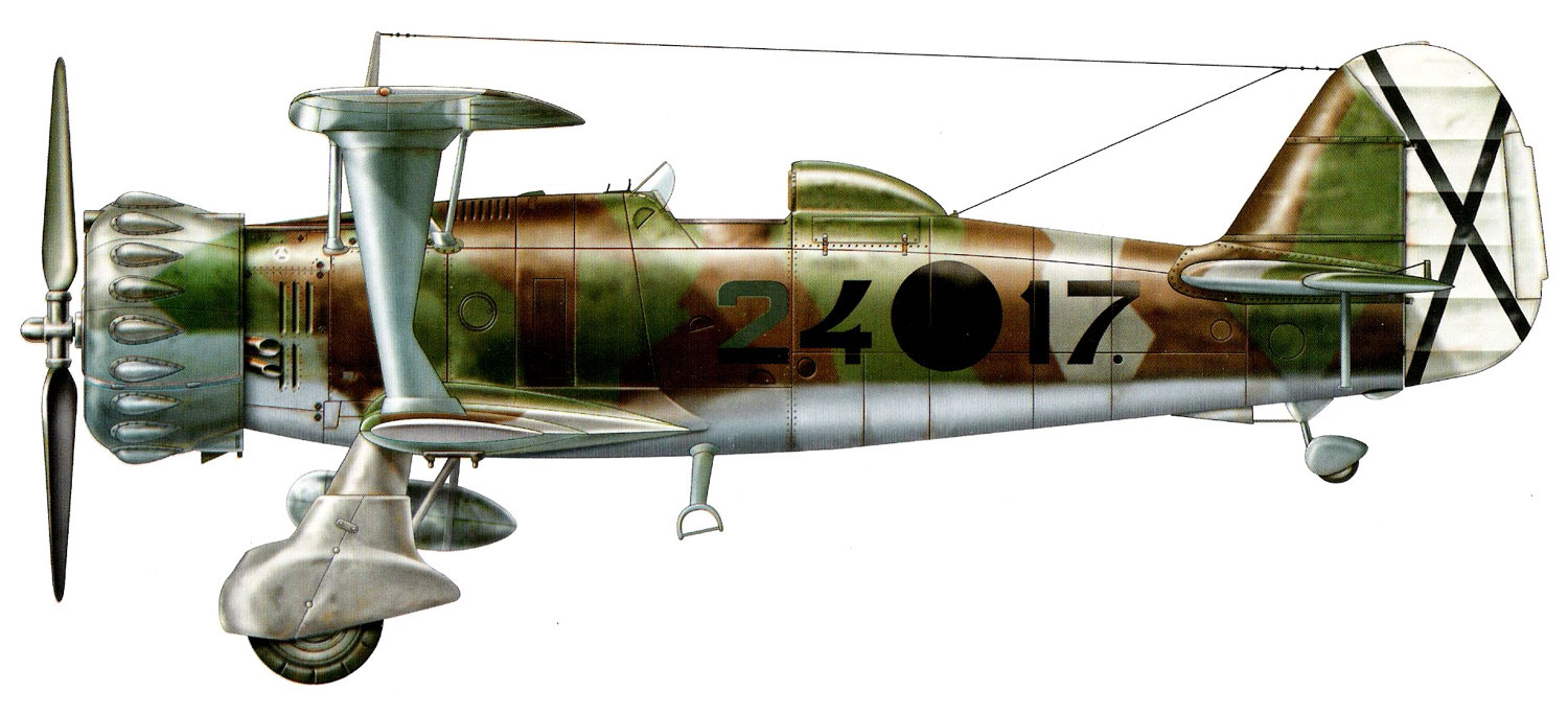 Guerra abierta: Henschel Hs 123