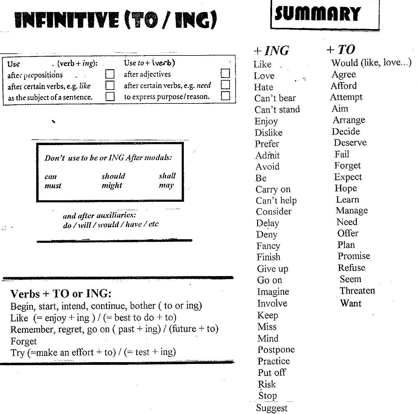 B2: Infinitive sentences