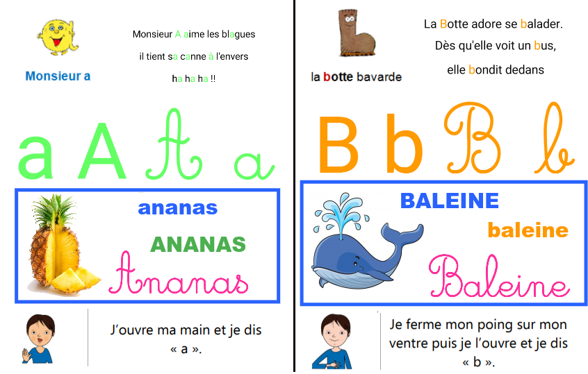 Fiches lettres Alpha et Borel Maisonny { avec visuels }