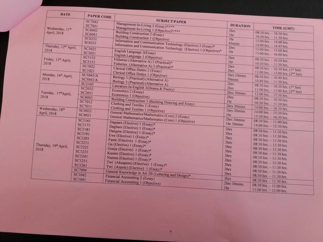 West Africa Examination Council (WAEC) Official: WAEC Timetable For May ...