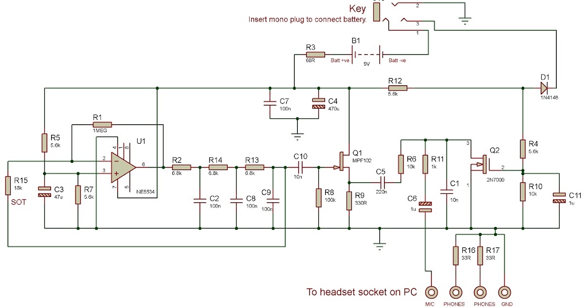 Operating ADALM PLUTO SDR on CW (My Adventures in Satellite ...