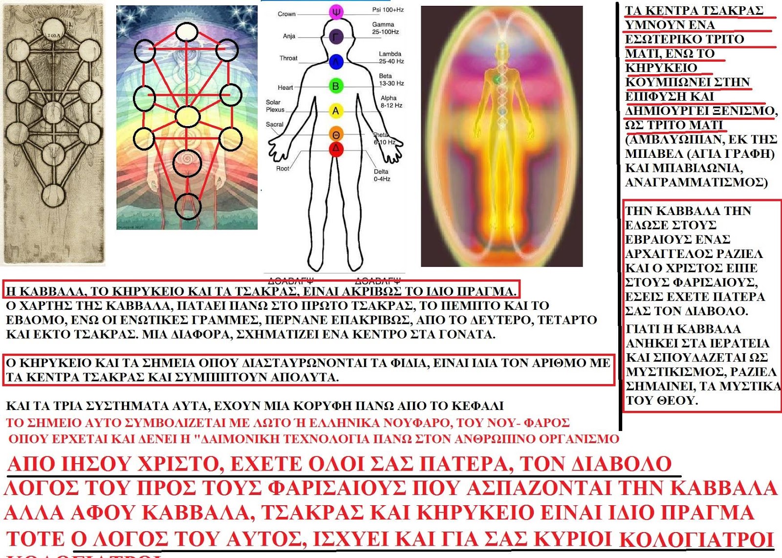 ''ΑΠΟΣΤΟΛΟΣ ΦΙΛΙΠΠΟΣ'': ΑΠΟΚΛΕΙΣΤΙΚΟ !!! ΦΟΒΕΡΑ ΝΤΟΚΟΥΜΕΝΤΑ ΚΑΙ ...
