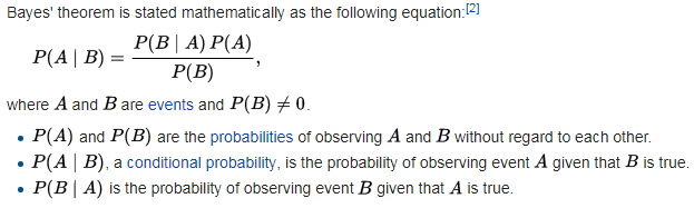Arun Manglick - Artificial Intelligence & Machine/Deep Learning: Naive ...