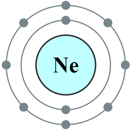 How Many Valence Electrons Does Neon (Ne) Have? [Valency of Ne]
