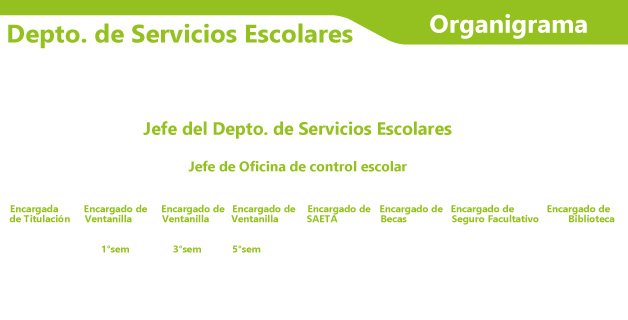 ~ CONTROL ESCOLAR CBTA 35