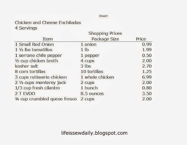 Life is {Sew} Daily: How to Budget Meals {Meal Planning}