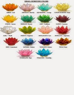 Color Meaning--Unlock the Symbolism and Color Psychology of Common ...