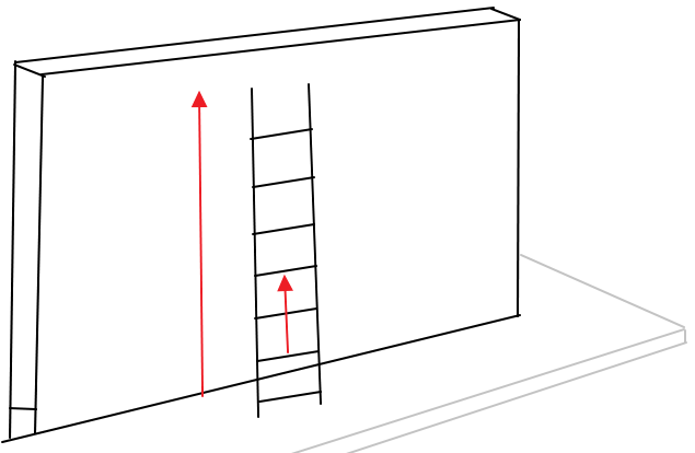 Aprender Programar em C++: Fevereiro 2015