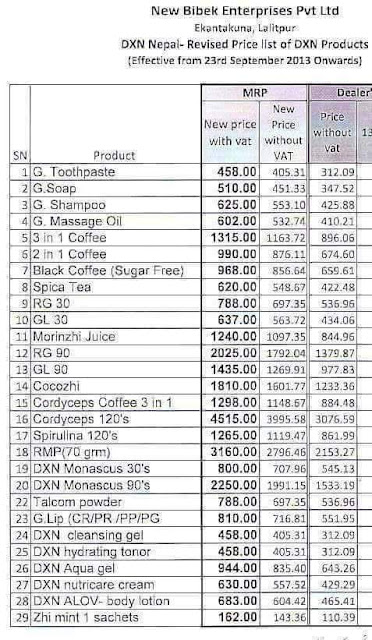 Dxn nepal price list | DXN product price list in nepal
