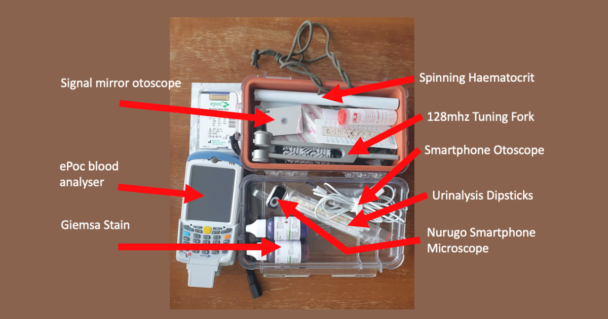 EMS SOLUTIONS INTERNATIONAL by @DrRamonReyesMD marca registrada: REMOTE ...