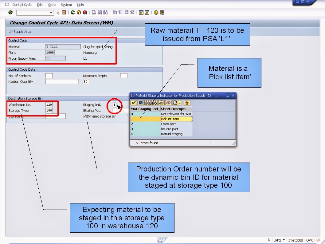 青蛙SAP分享 Froggy's SAP sharing: WMS WM-PP Integration Pick Part with ...