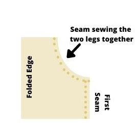 Satsuki Kusakabe Cosplay Tutorial ~ SpaceKittyCosplay