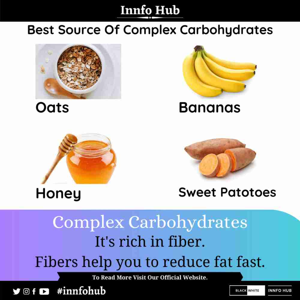 12 Simple Ways To Lose Weight Naturally At Home Fast