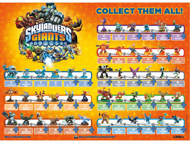 Skylanders: February 2013