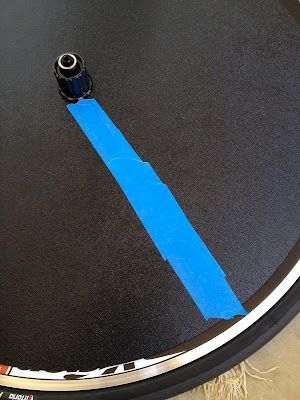 A Midwest Trilife: DIY Aero Wheel Cover Tutorial