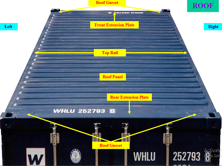 Survey Kontainer dan Bagian-Bagian Kontainer - Ilmu Kapal dan Logistik