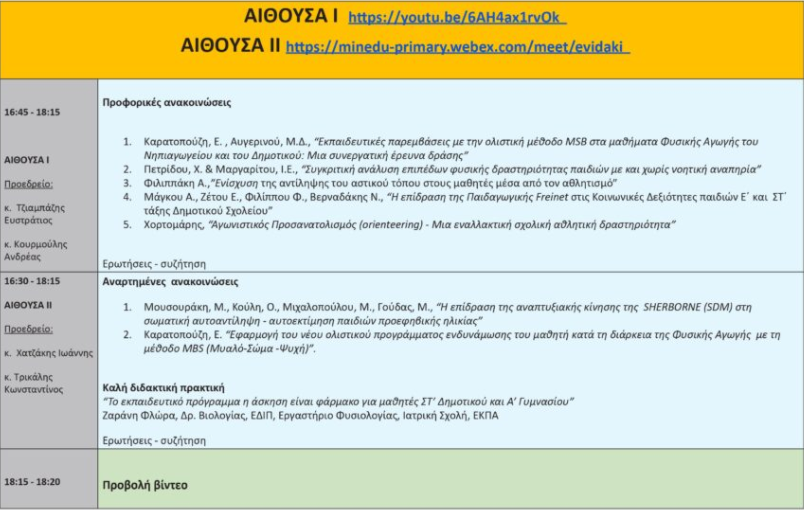 ΕΚΠΑΙΔΕΥΤΙΚΟΙ ΦΥΣΙΚΗΣ ΑΓΩΓΗΣ ΚΡΗΤΗΣ: ΣΕΜΙΝΑΡΙΑ ΦΥΣΙΚΗΣ ΑΓΩΓΗΣ