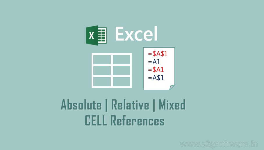 Excel: Absolute, Relative & Mixed Cell References चा उपयोग - आपला ठाकरे