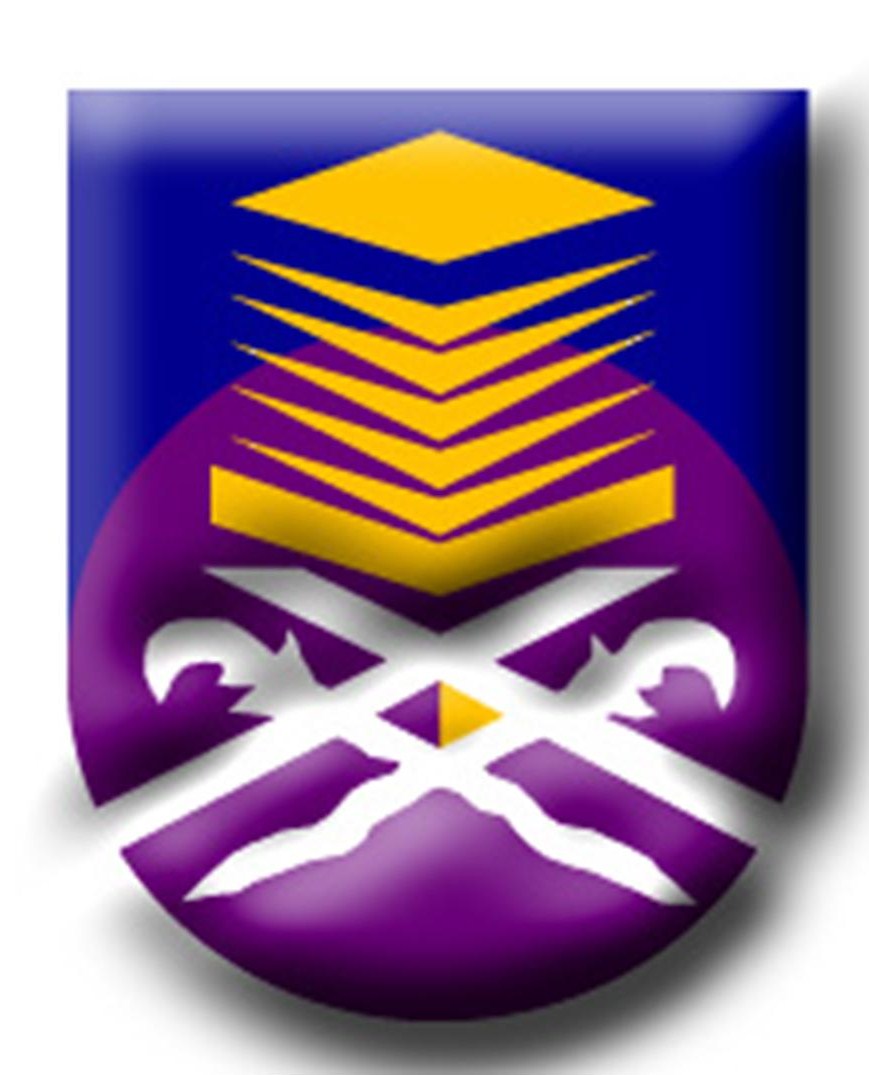 Riverstone Eco Resort: UiTM - Intec