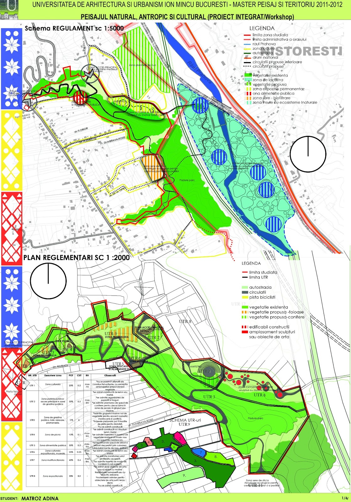 LANDstudio: Amenajare parc Breaza