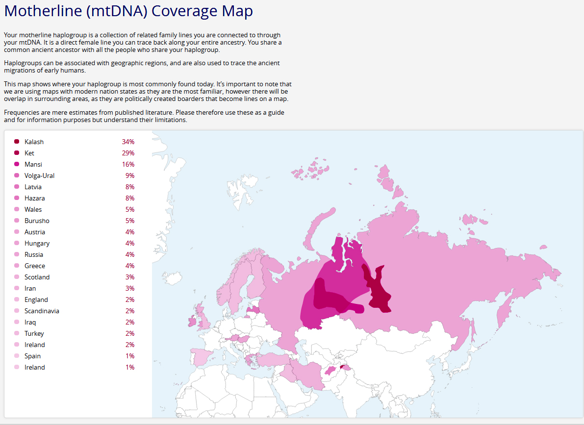Cruwys news: My Living DNA results Part 2: mtDNA and Y-DNA reports