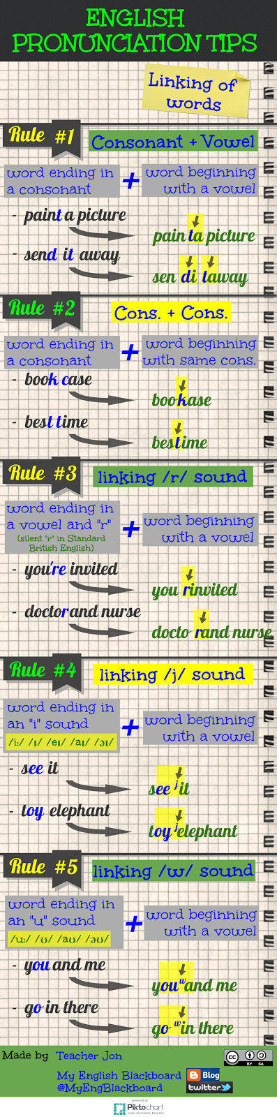 My English Blackboard: December 2015