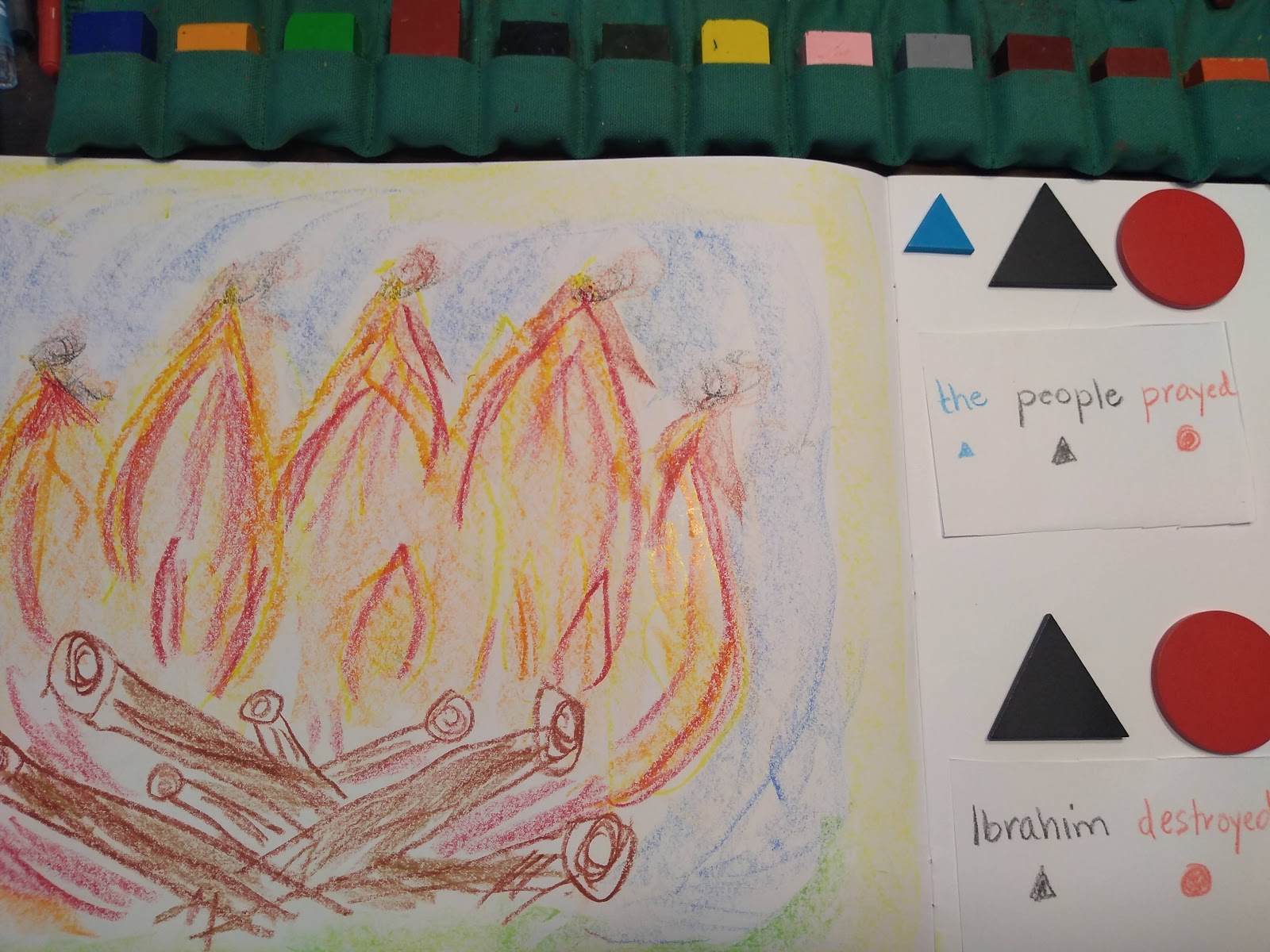 TeacherMomPlus3: Stories of the Prophets- Ibrahim and Ismail