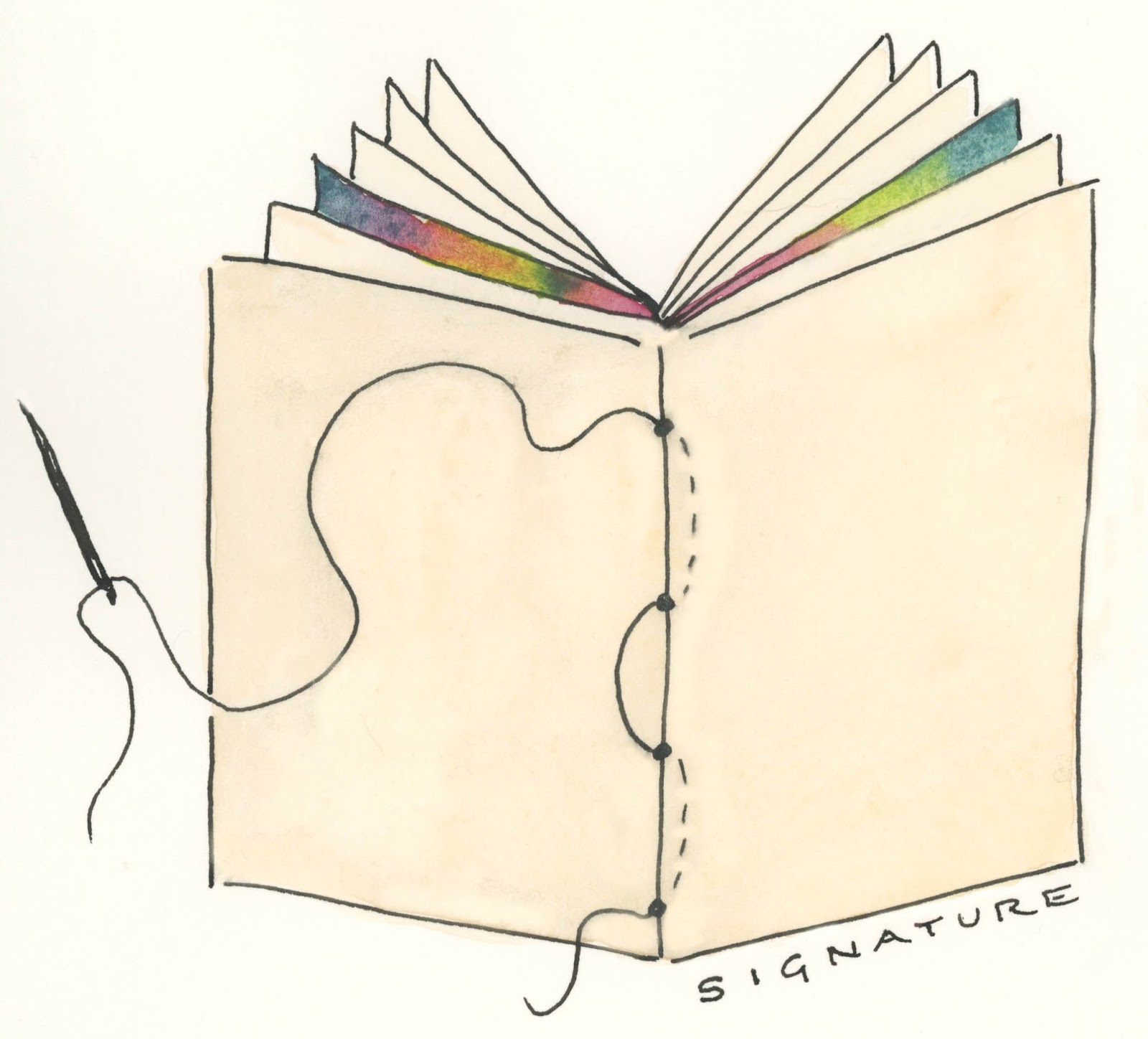 theslipcover: 2018-03-25